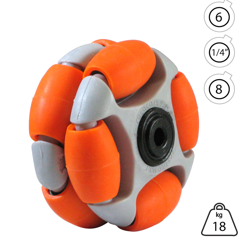 Hex Bore Roller Online : Hex Bore Swivel Castors : Hex Bore Castors ...
